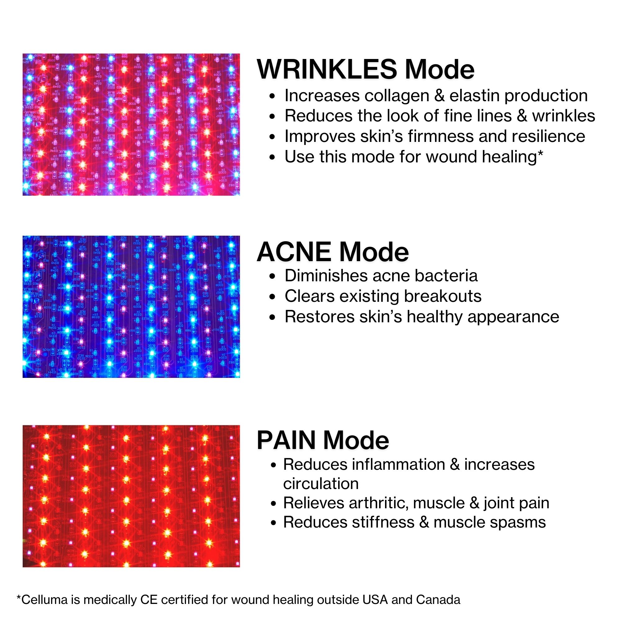 Celluma Light Therapy PRO - HSA/FSA Eligible | Truemed